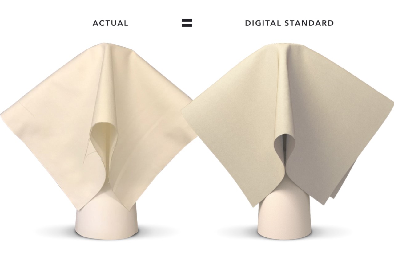 Digital Fabric - Masterkey